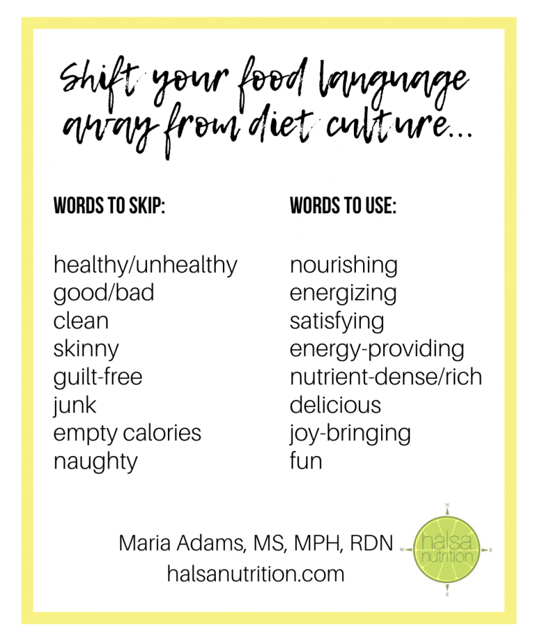 Diet Culture and Food Language - Hälsa Nutrition
