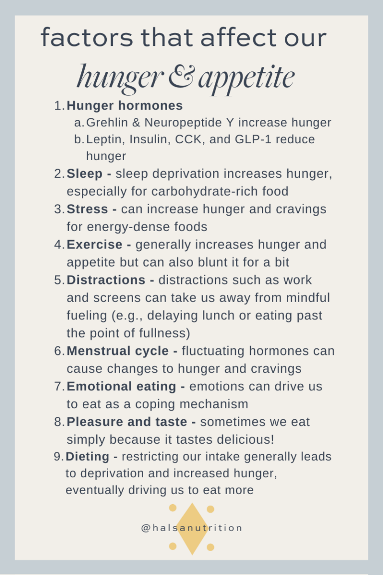 The Science of Hunger Hormones and Appetite - Hälsa Nutrition